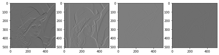 이미지 경계선 검출 - My New Hugo Site